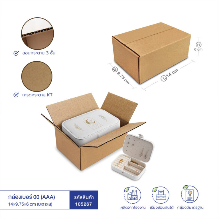 Parcel Postal Boxes - โรงงานผลิตและจัดจำหน่ายกล่องกระดาษ กระดาษลูกฟูก ...
